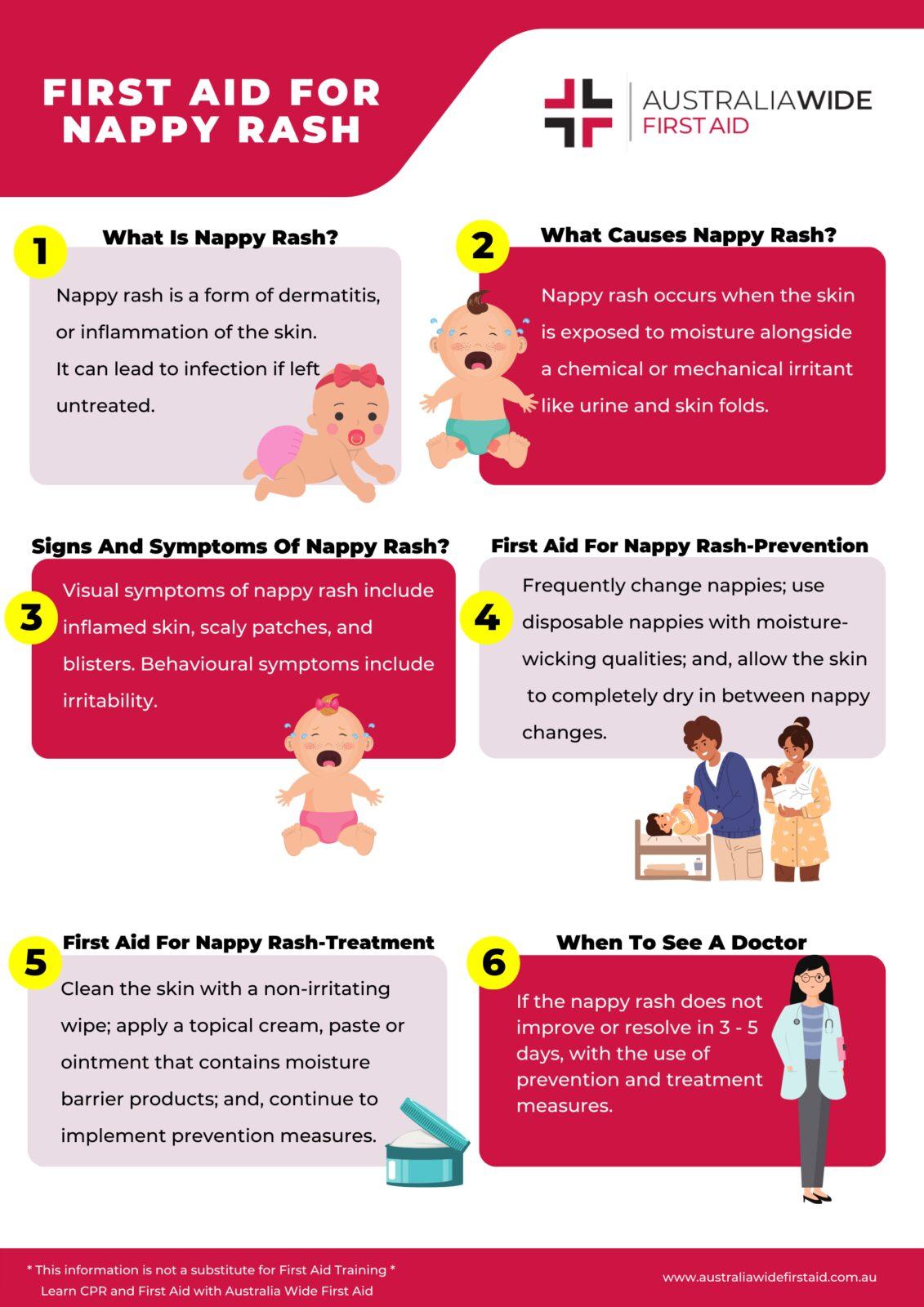 Printable First Aid Charts | NZ Safety & Training Resources